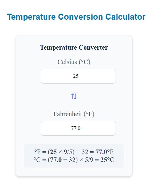 Temperature Conversion Calculator - Practice Questions